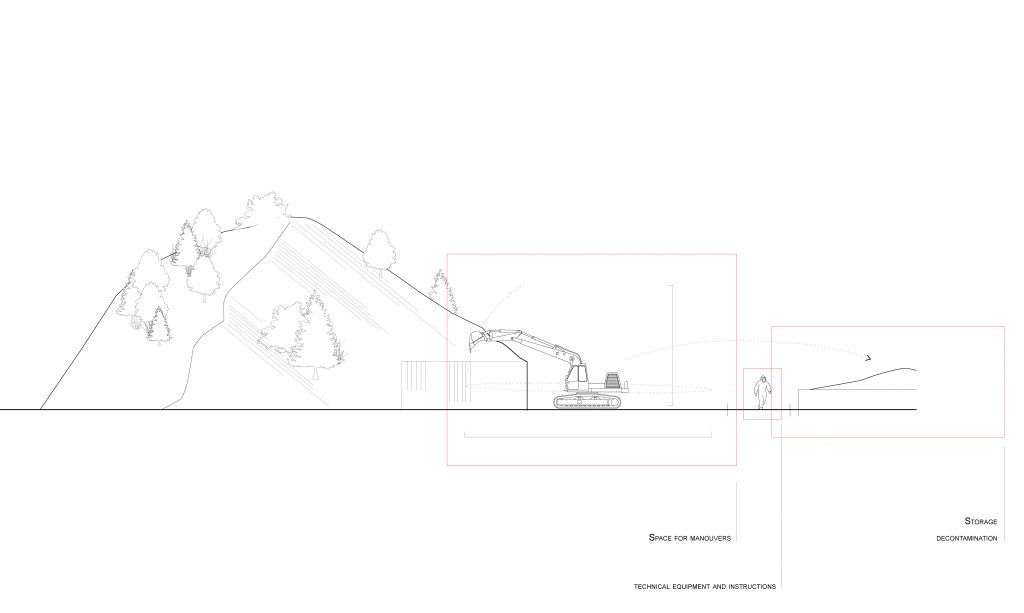Designing rehabilitation through imperfection – Modi Operandi