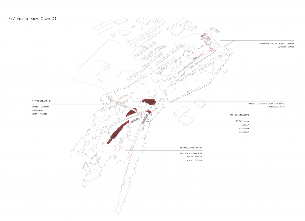 The Kapitalnaya nr2 anti-landscape – Modi Operandi