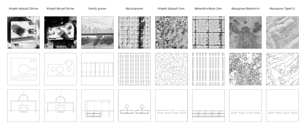 Territory of death – Modi Operandi