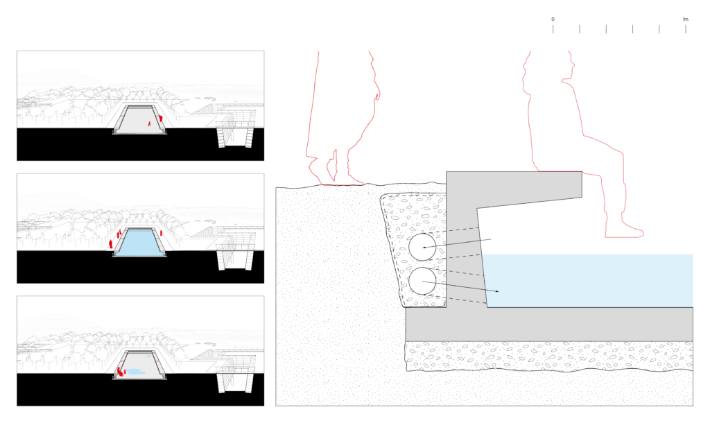 Rest stop I – The playscape – Modi Operandi