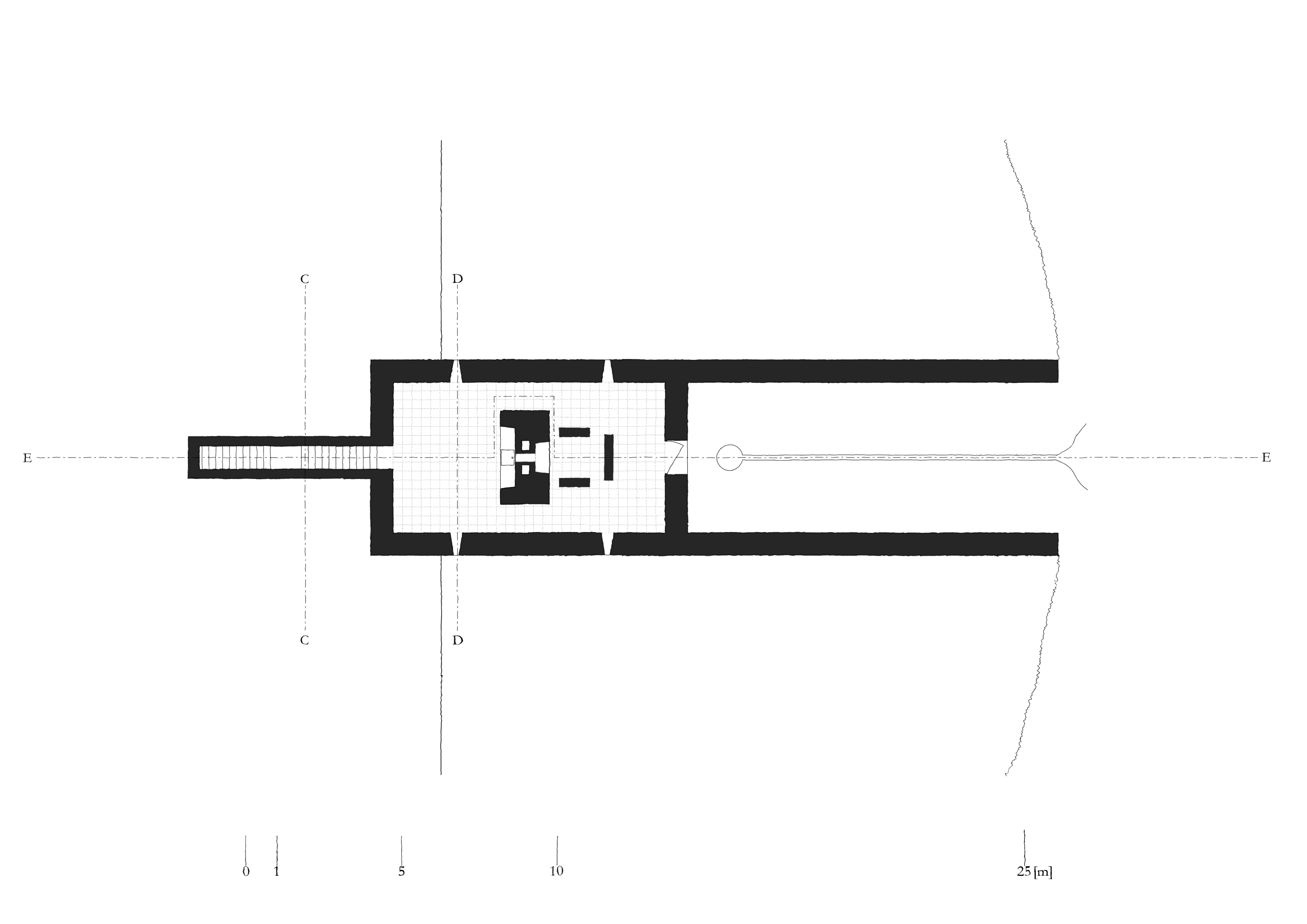 Object 2: Control Room – Modi Operandi